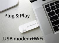China Unlocked 150Mbps LTE USB WiFi Wingle MF783 4G Dongle Cat4 with B1/B3/B5/B7/B8/B20/B40 for sale