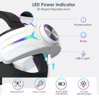 China Meta Quest 3 RGB VR Headset with 8000mAh Battery C2 Soft VR Accessories for sale