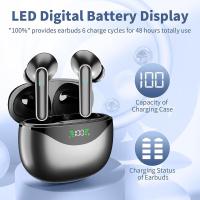 China BT TWS Earphone 3D Surround Stereo Wireless Headset with 300mAh Charging Box In-Ear Earbuds for Gaming Sport for sale