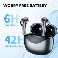 China BT TWS Earphone 3D Surround Stereo Wireless Headset with 300mAh Charging Box In-Ear Earbuds for Gaming Sport for sale