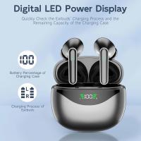 China BT TWS Earphone 3D Surround Stereo Wireless Headset with 300mAh Charging Box In-Ear Earbuds for Gaming Sport for sale