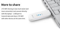 China ZTE MF79U 150Mbps 4G LTE USB WiFi Dongle Modem Hotspot Supports B28 10 Devices for sale