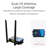 China Industrial 3G/4G SIM Card Router with 2 LAN Ports and MT7628N Chipset for Reliable Wireless Connectivity for sale