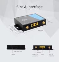 China Industrial 3G/4G SIM Card Router with 2 LAN Ports and MT7628N Chipset for Reliable Wireless Connectivity for sale