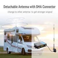 China Industrial 3G/4G SIM Card Router with 2 LAN Ports and MT7628N Chipset for Reliable Wireless Connectivity for sale