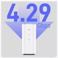 China ZTE 5G AI CPE G5 Pro MC8512 WiFi 7 BE7200 Dual 2.5G Ports 5G-A Router for sale