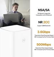 China Huawei H155-381 5G CPE Router Wi-Fi 6 AX3000 Dual Band Sim Slot 3000Mbps for sale
