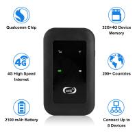 China ODM 4G LTE WiFi Router 150Mbps CAT4 Mobile Hotspot SIM Card Slot 2100mAh Battery for sale