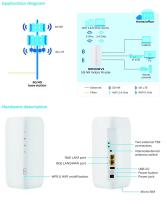 China Unlocked ZYXEL NR5103EV2 5G NR Indoor CPE Router 4.7Gbps WiFi6 4G LTE Cat19 Sim Card for sale