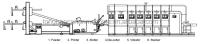China 40000 KG High Definition Flexo Printing Slotting Rotary Die Cutting Machine for Corrugated Carton Box for sale