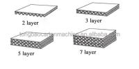 China Computerized TB-300-2500-II Five Layer Corrugated Cardboard Production Line for Boxes for sale