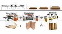 China Automatic Electric Driven Corrugated Cardboard Production Line for Carton Manufacture for sale