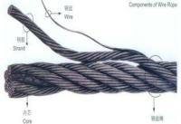 China 6 X 19+FC Galvanized Steel Towing Wire Rope 12mm 1570-1960mpa Tensile Strength for sale