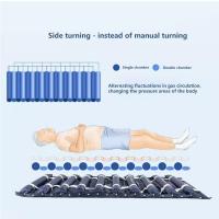 China Multi Functional Medical Bed Air Mattress YFH-CR003 With Silent Inflatable Cushion And Air Circulation for sale