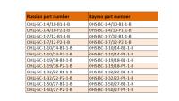 China High-Performance OHS-BC-1-19/18-P2-1-B Military Circular Connectors For DC And AC Circuits for sale
