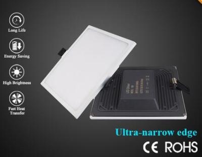 China New Square Narrow led panel light Slim panel light led down light SMD4014 for sale