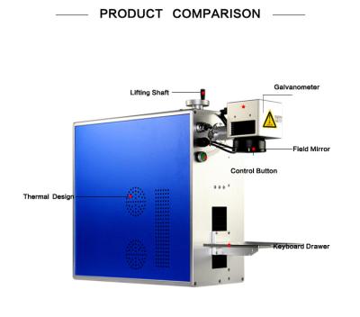 China Pacifier Nipple NUK fiber marking 30w fiber marking machine for sale for sale