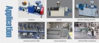 China 5-100KW Electromagnetic Induction Heating Equipment For Industrial Heat System for sale