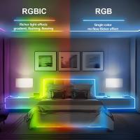 China 10ft RGBW Smart IC DC24V IP20 Flexible COB LED Decoration Strip Lights For Home Room for sale