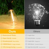 China LED Outdoor 100FT  52 Shatterproof ST38 Vintage Edison Patio Bulbs String Lights for sale