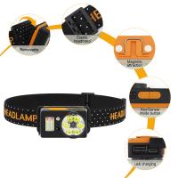 China Portable Magnetic Hanging Outdoor Camping Rechargeable Warning Headlamp for sale