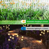 China Modern LED Solar Firefly Lights Outdoor Lighting Waterproof Stake Lights Charging Time 6-8 Hours for sale