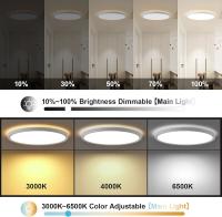 China LED Round Modern Metal Ceiling LED Panel Light With 1800 Lumens for sale
