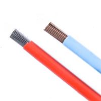 China Heat Resistant Mtb Shifter Cable Housing  5mm 7mm Casing 1p for sale