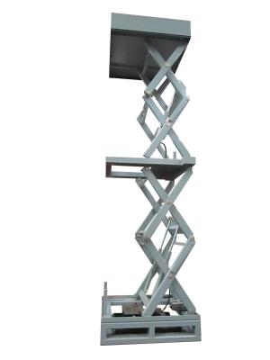 China CE Certified Hydraulic Scissor Type Lift Table for Goods 1430x1430mm Stationary Mode for sale