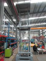 China CE Certified Hydraulic Scissor Type Lift Table for Goods 1430x1430mm Stationary Mode for sale