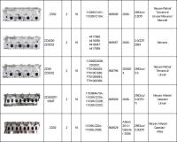China Nissan ZD30 Cylinder Head 16 Valves 11039VC100 908506 11039VC101 11039VC10A Engine Motor Head for sale