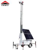 China Mobile CCTV Trailer with 2 Foldable Solar Panels for Sites Emergency Surveillance for sale