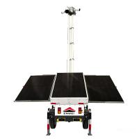 China Mobile CCTV Trailers Providing Scalable Surveillance Capabilities for Various Outdoor Security Requirements for sale