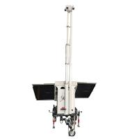 China Mobile CCTV Trailers Providing Scalable Surveillance Capabilities for Various Outdoor Security Requirements for sale