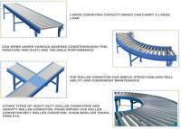 China Motorized Curve Roller Conveyor with 0.75 - 1.5 KW Power in Stainless Steel or Carbon Steel and IP54-IP56 Protection Grade for sale