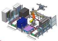 China 4KW 4 Axes Robotic Bag Palletizer with PLC Controller for Fertilizer Production Line for sale