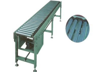 China 220V 15000W Heavy Duty Gravity Roller Conveyor with Dust/Explosion-proof Design for sale