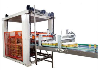 China Automatic 380V 2200bags/Hour High Speed Palletizer Machine with PLC Controller for sale