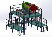 China 1.5KW Gravity Type Jumbo Bag Packing Machine with 400-2000kg Weighing Range and ±0.2-0.5% Accuracy for Plastic Industry for sale