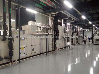 China DP-60℃ Low Dew Point Desiccant Dehumidifier for Lithium Battery Industry - 35,000 m³/h Airflow, 46.9 kW Power for sale