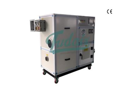 China ZCS-1000 Industrial Silica Gel Dehumidifier Wheel - 1000 m³/h Air Flow, 7.2 kg/h Capacity, 380V 3-Phase for sale