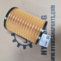 China Excavator Filter Parts 1R-0777 CA1R0777 1R0777 For 561N 572R II CX35-P800 for sale