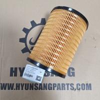 China Hydraulic Filter 1R-0777 1R0777 1R-0735 1R0735 1R-0736 1R0736 for sale