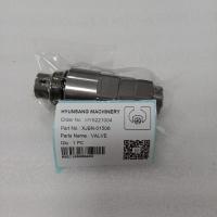 China Excavator Valve XJBN-01506 For R210LC9 R210NLC9  R220LC9A  R220NLC9A  R235LCR9 for sale