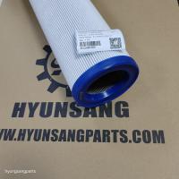 China Hyunsang Parts Filter Element VOE 17410280 VOE17410280 For L150H L180H for sale