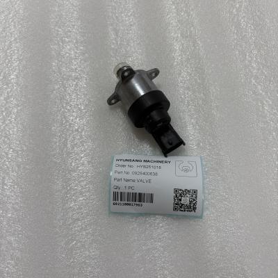 China Hyunsang Excavator Parts valve 0928400638 for IV-Co and Ford and Cummins for sale