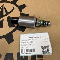 China Hydraulic Pump Solenoid Valve 1017969 for Excavator Sy215 Sy325 for sale