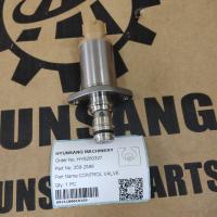 China Excavator Parts control valve 3582586 For 320E 324E 329E for sale
