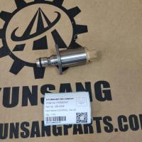 China Excavator Parts control valve 3582586 For 320E 324E 329E for sale