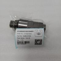 China Excavator Parts High Quality Port Relief Valve XJBN-01506 For R250LC-9 R320LC-9 for sale